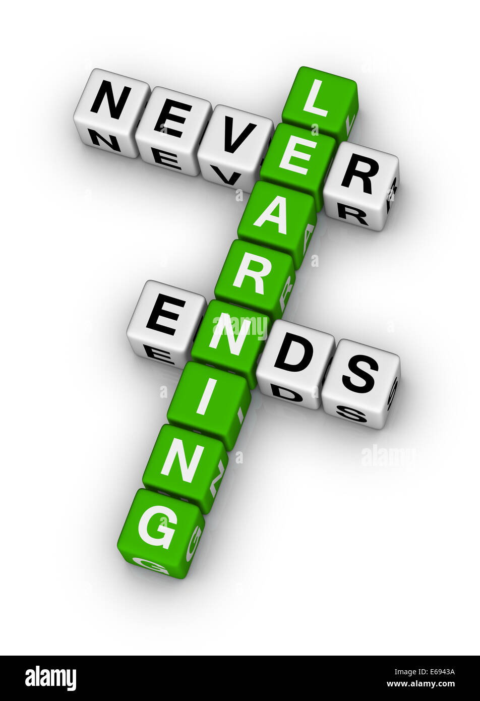 Lifelong learning wordcloud hi-res stock photography and images - Alamy