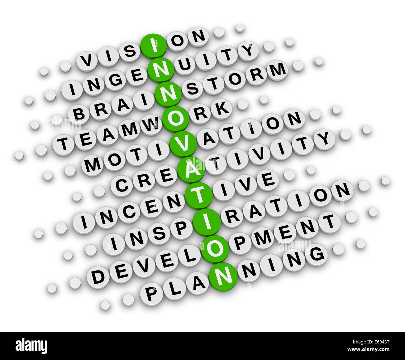innovation concept crossword puzzle Stock Photo - Alamy