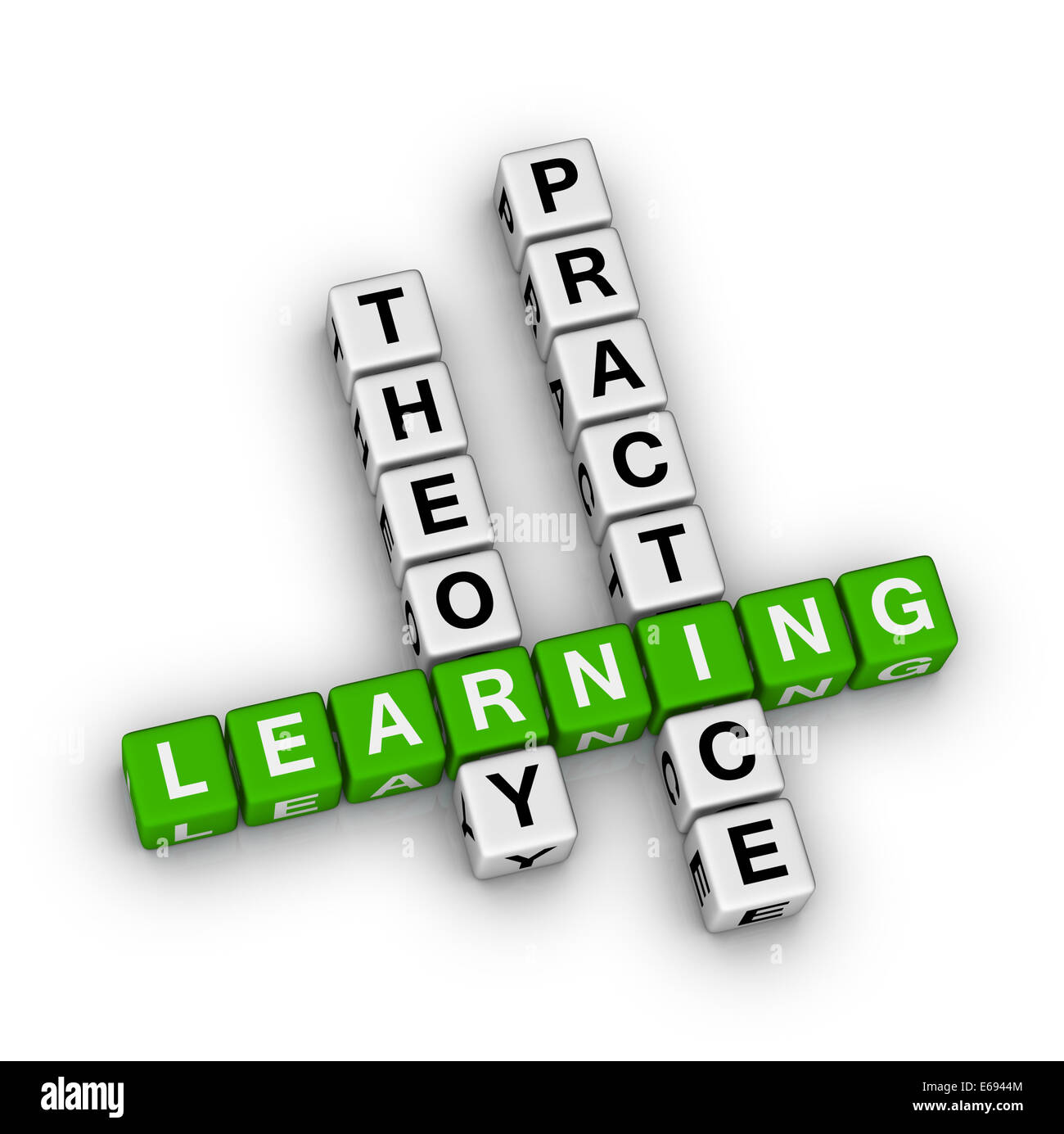 learning - theory and practice crossword puzzle Stock Photo - Alamy