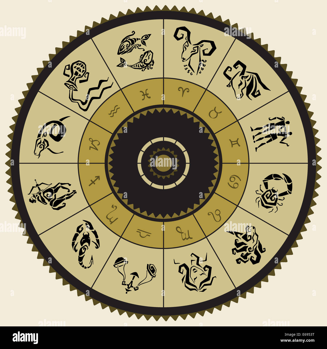 Horoscope circle. Star signs Stock Photo - Alamy