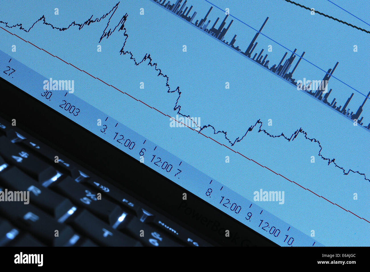 Audit curves hi-res stock photography and images - Alamy