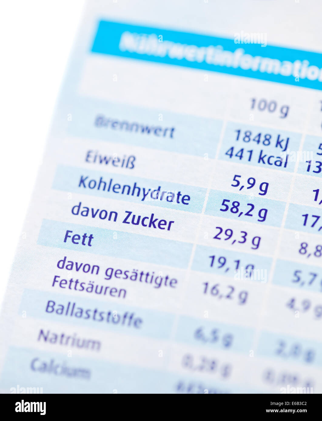 Nutritional Values High Resolution Stock Photography and Images - Alamy
