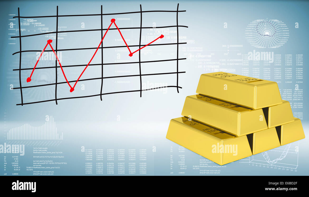 Market changes hi-res stock photography and images - Alamy