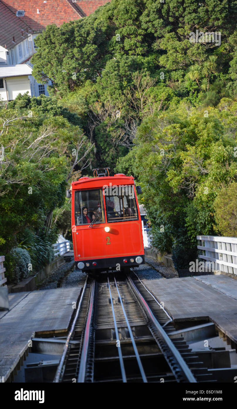 wellington cable car tram wellington red cable car on tracks inside ...