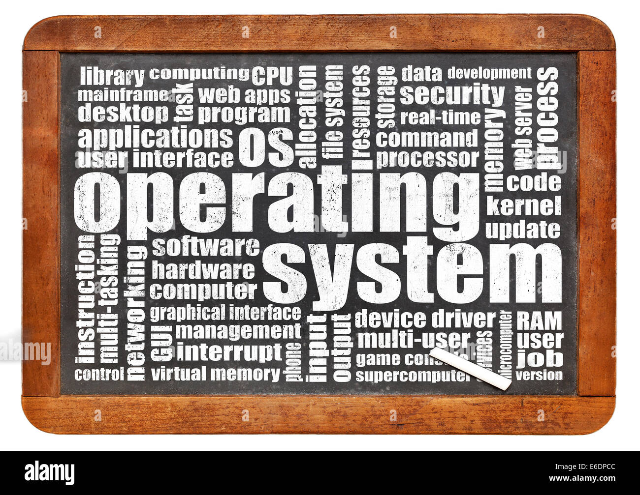 operating system word cloud on an isolated vintage blackboard with a ...