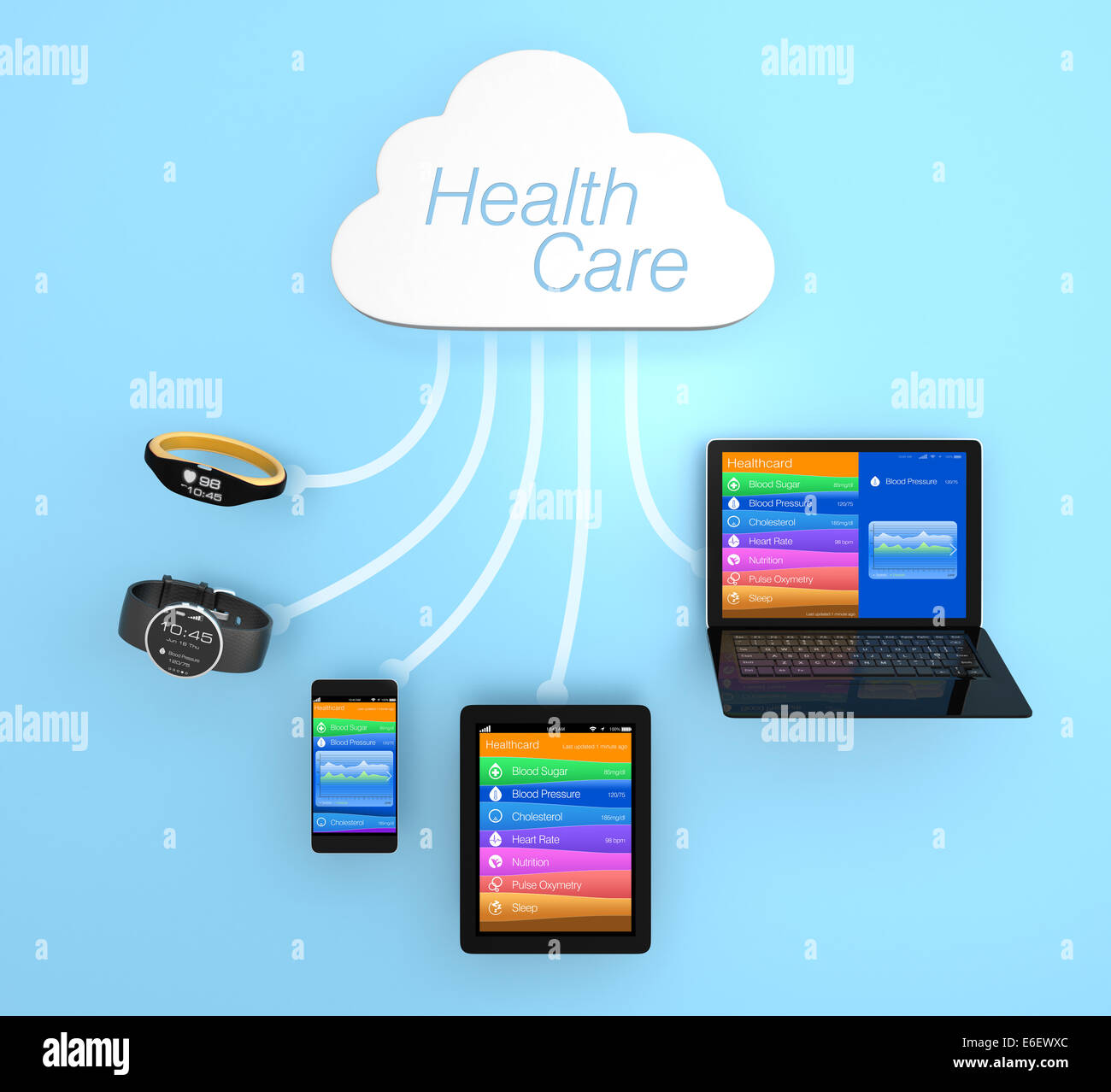 Cloud computing technology concept for healthcare Stock Photo - Alamy
