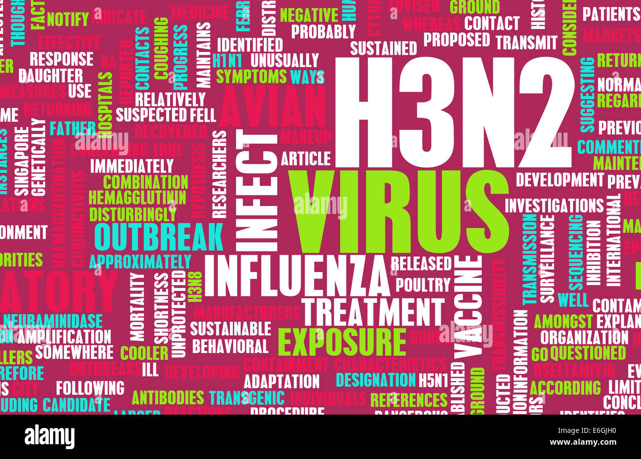 H3n2 virus hi-res stock photography and images - Alamy