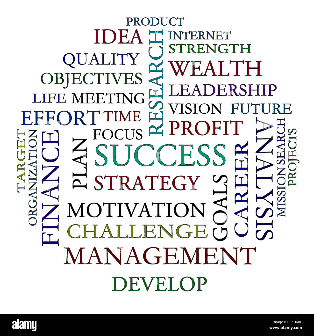 Word Cloud Showing Road To Success Stock Photo - Alamy