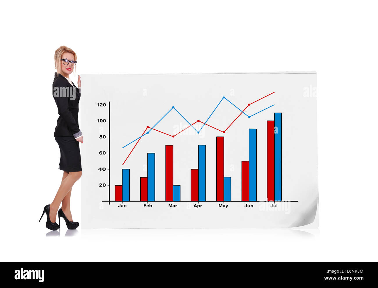 businesswoman holding big poster with drawing chart Stock Photo - Alamy