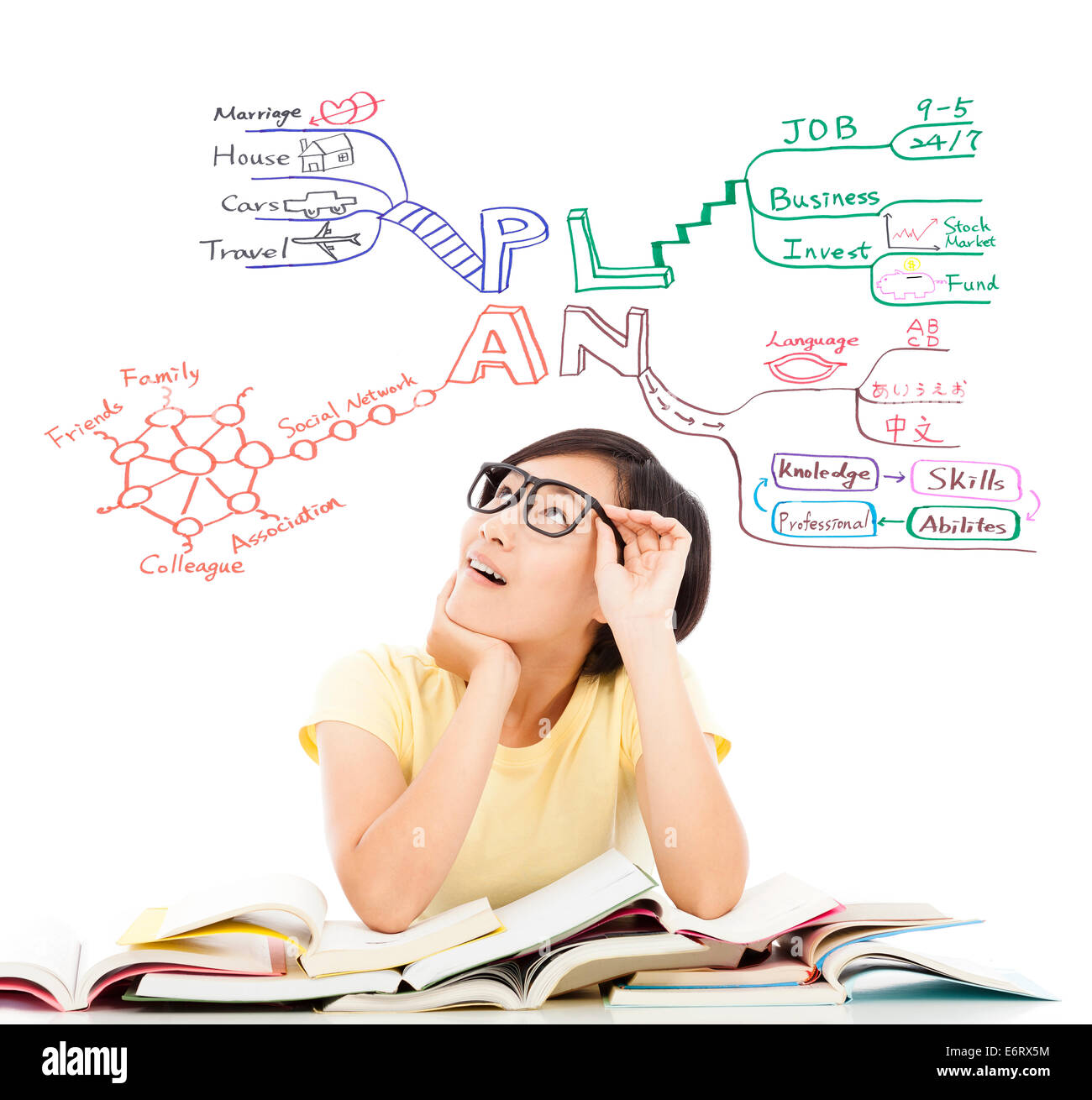Girl thinking hi-res stock photography and images - Alamy