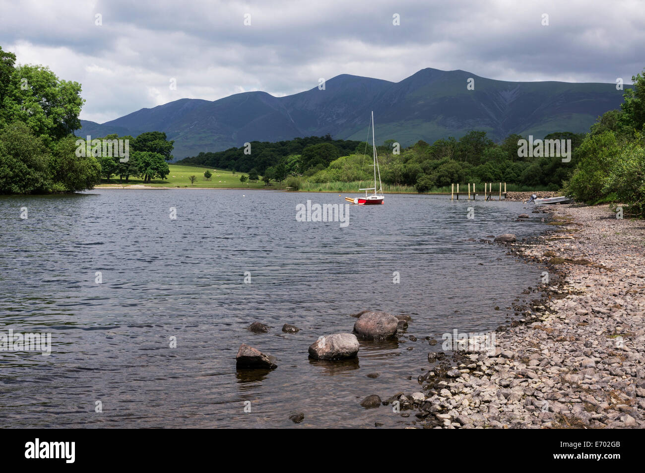 Derwentwater, Lake District, Cumbria Stock Photo - Alamy