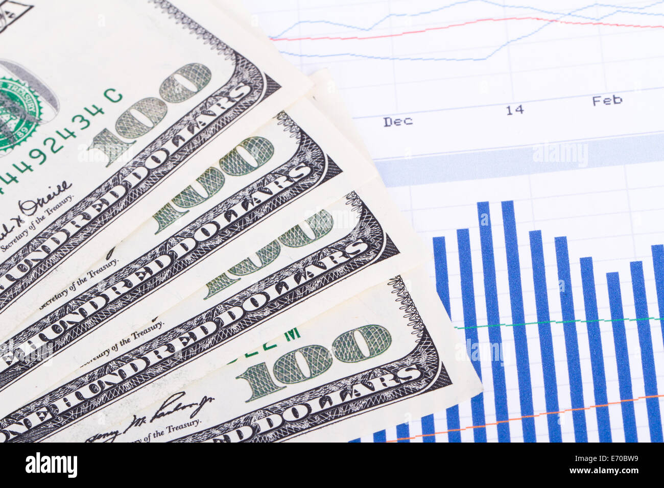 One hundred dollar banknotes on chart graphs Stock Photo - Alamy