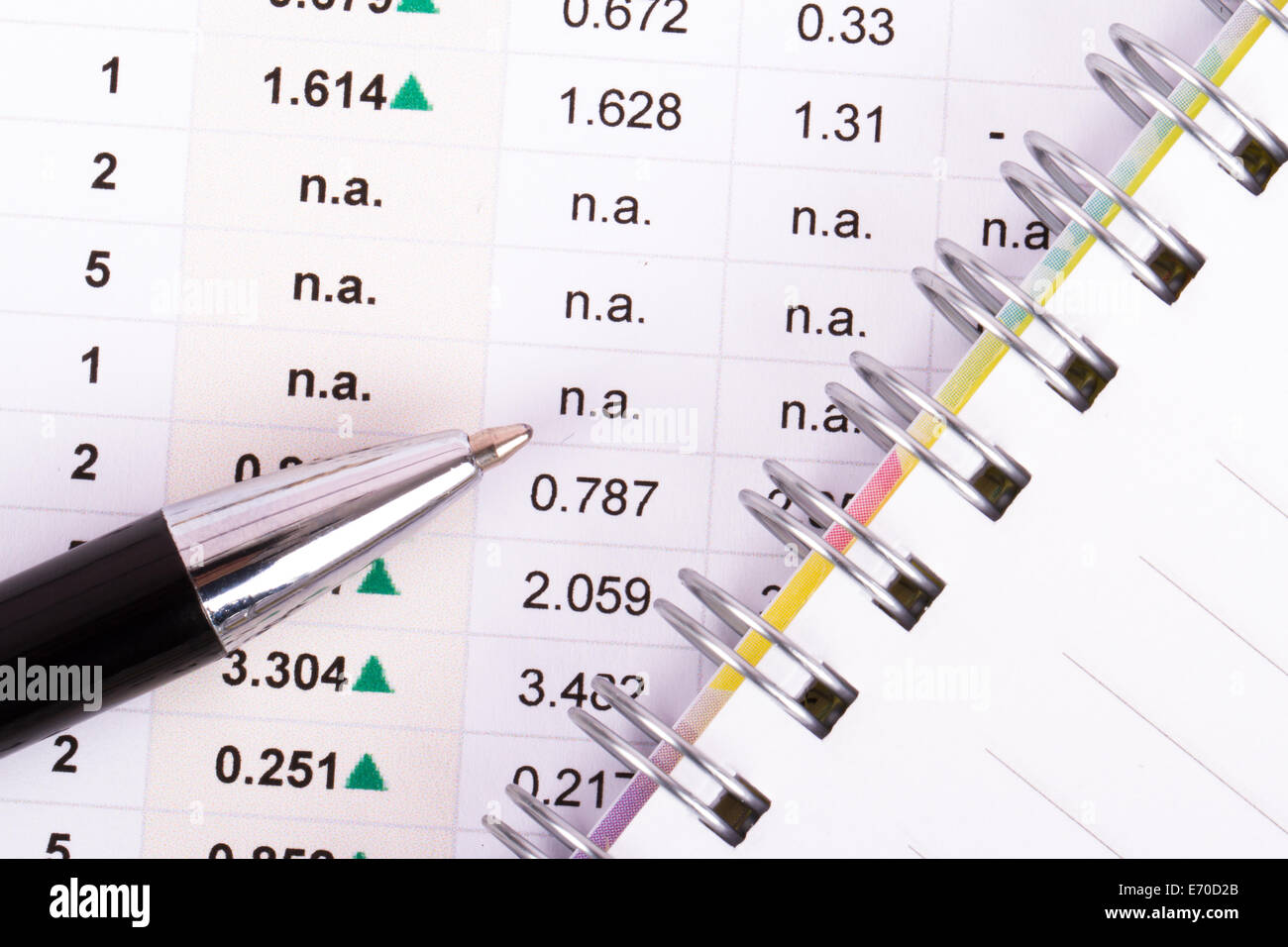 Financial data analysis with notebook and pen, top view Stock Photo - Alamy