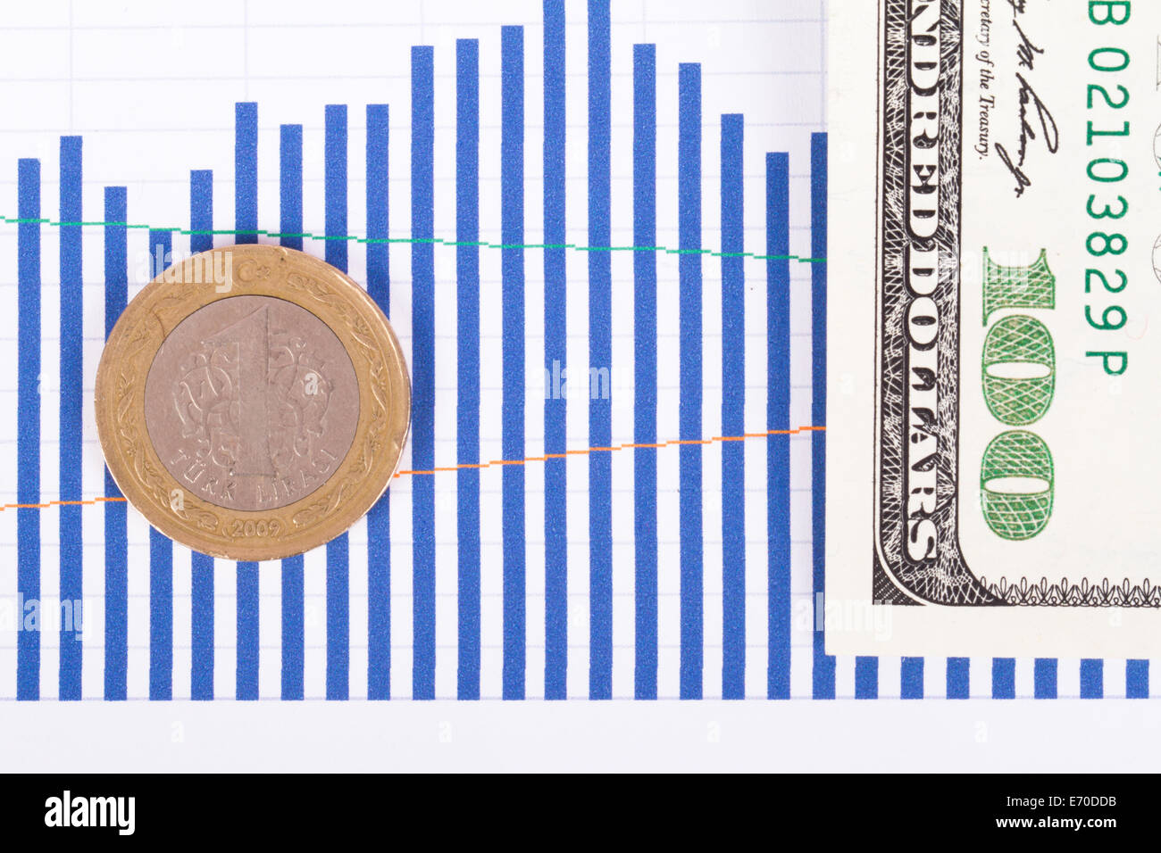 Money and bar chart graph Stock Photo - Alamy