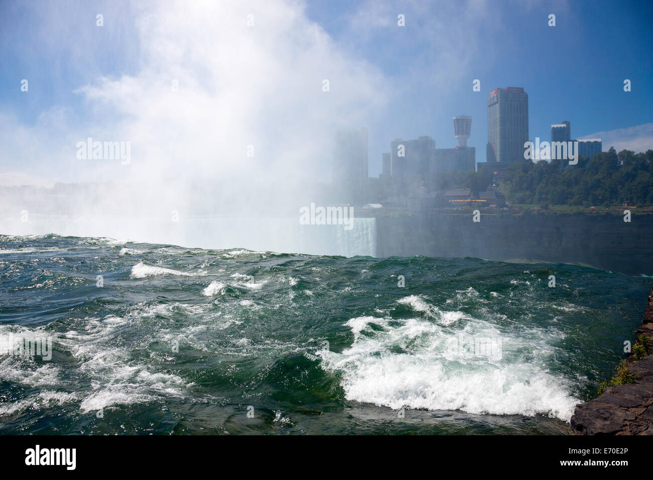 Niagara Falls as seen from the Niagara Falls State Park in the New York ...