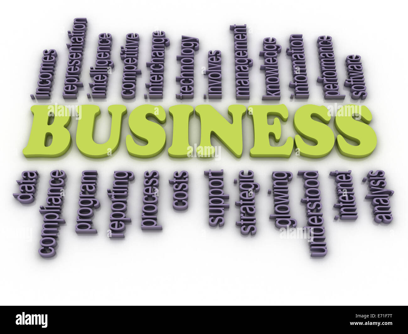 3d image Business concept word cloud background Stock Photo - Alamy