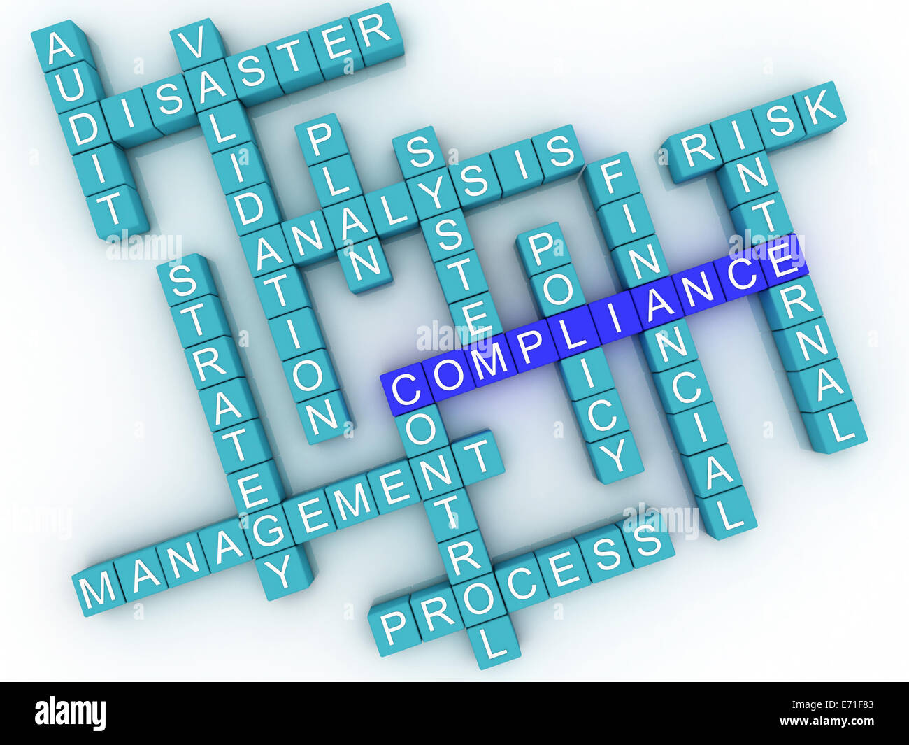 3d image Compliance concept word cloud background Stock Photo - Alamy