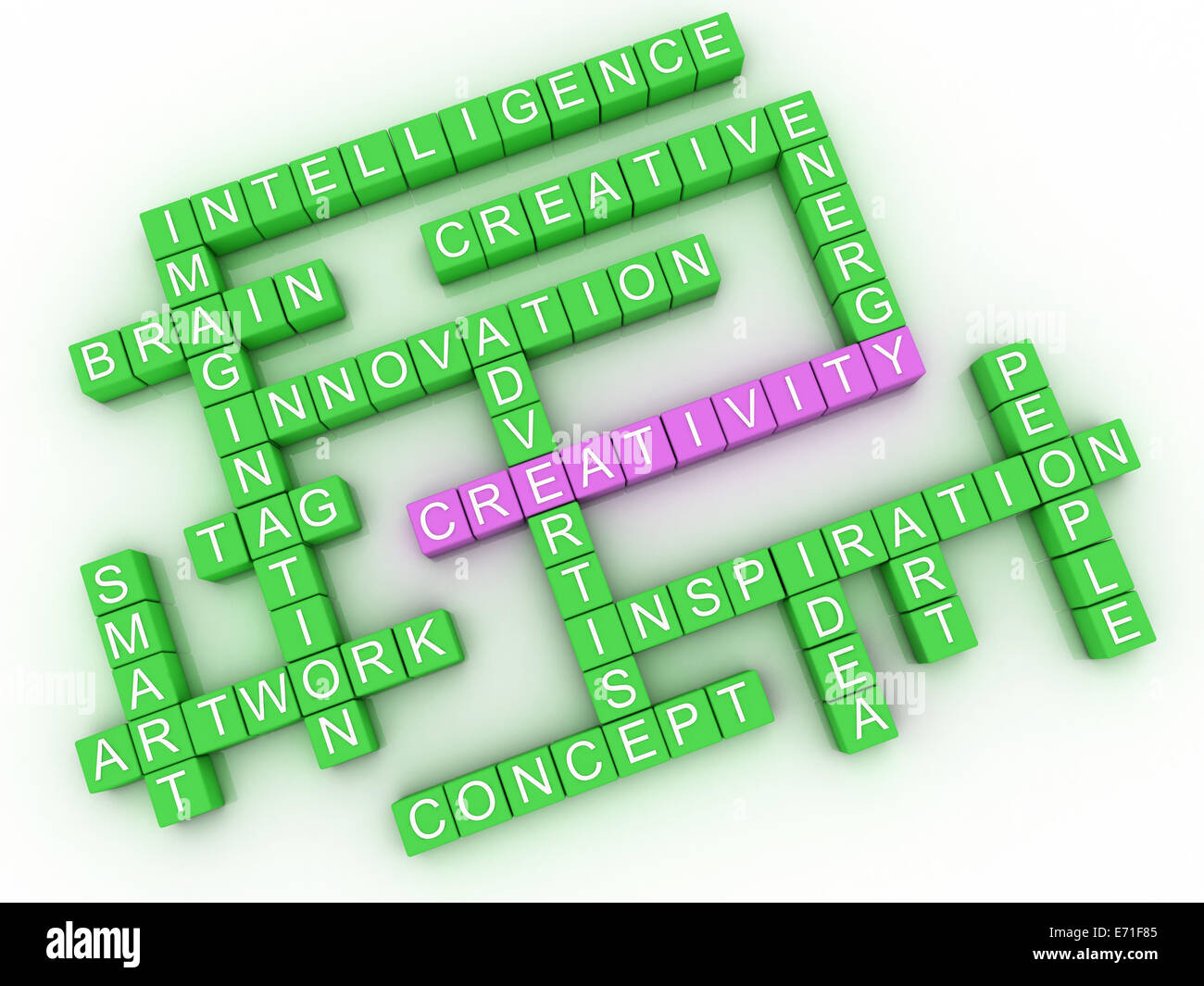 Brain word cloud conceptual hi-res stock photography and images - Alamy