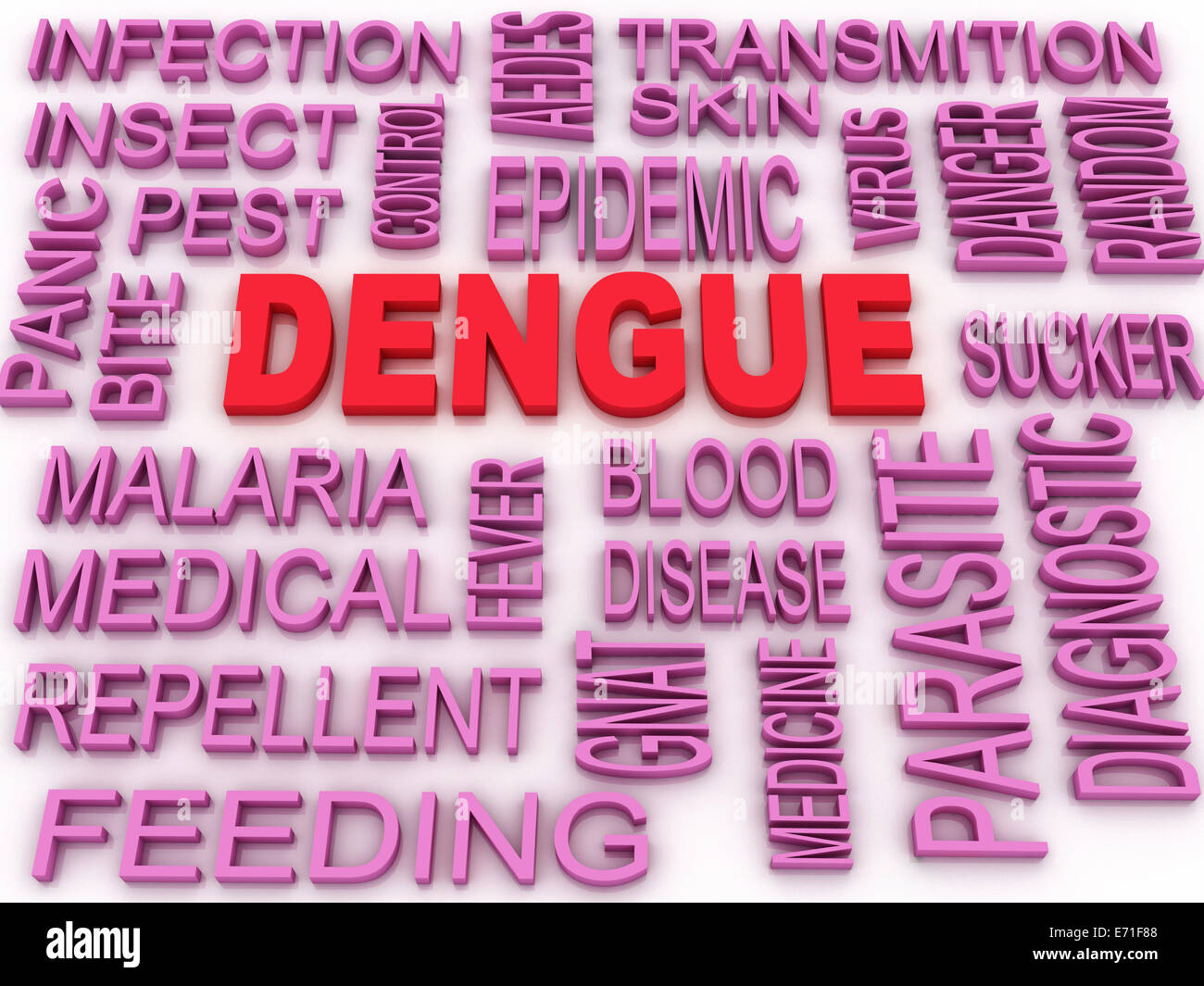 3d image Dengue concept word cloud background Stock Photo - Alamy