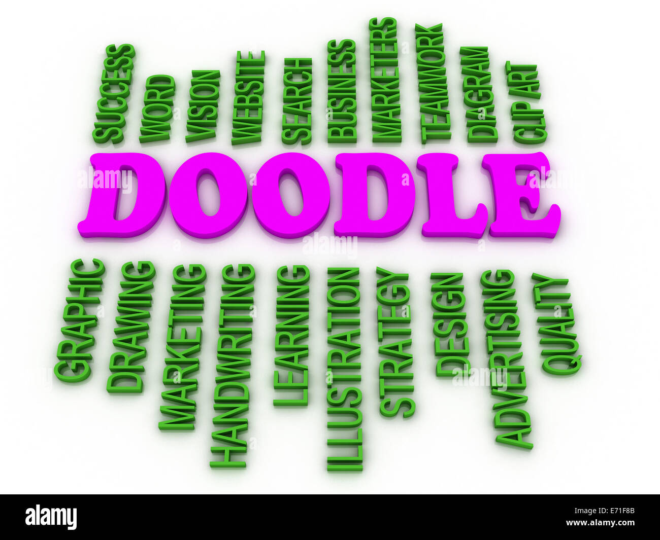3d imagen Doodle Word Cloud Concept Stock Photo - Alamy