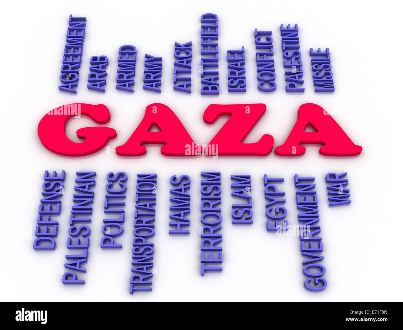3d image Gaza concept word cloud background Stock Photo - Alamy