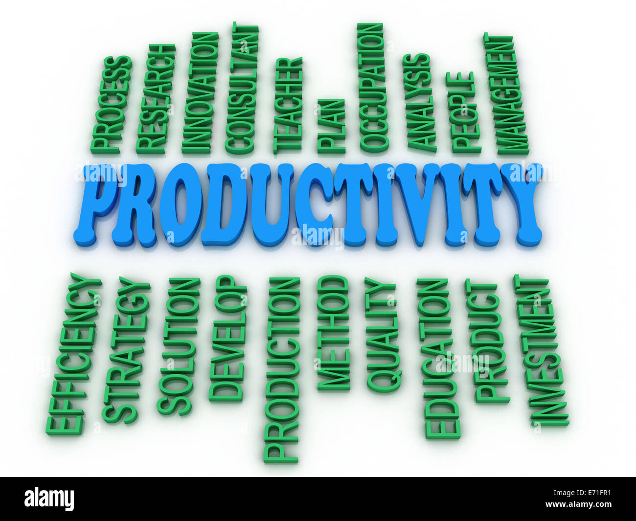 3d image Productivity concept word cloud background Stock Photo - Alamy