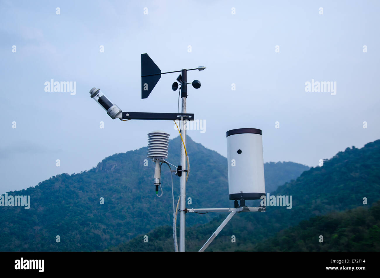 wind meter for measurement nature Stock Photo - Alamy