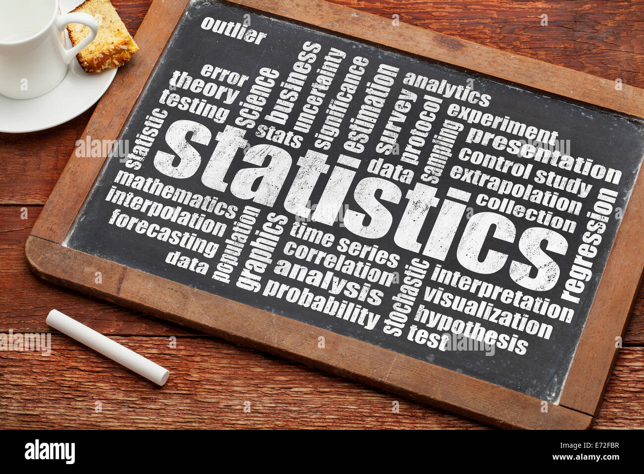 statistics word cloud on a vintage slate blackboard presented as a ...