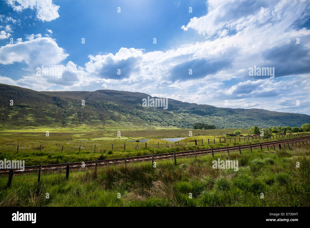 Beautiful Scottish Landscape Stock Photo - Alamy