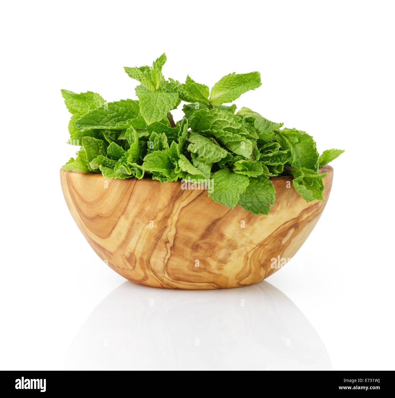 bunch of fresh mint in wood bowl, isolated on white background Stock ...