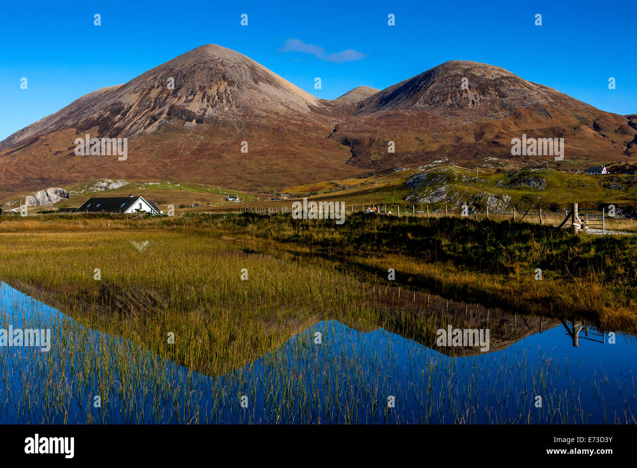 Loch Slapin, Isle of Skye, Scotland Stock Photo - Alamy