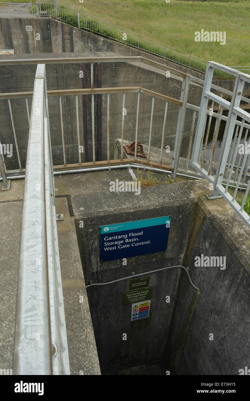 Portrait of Flood Storage Basin West Gate Control controlling one of ...