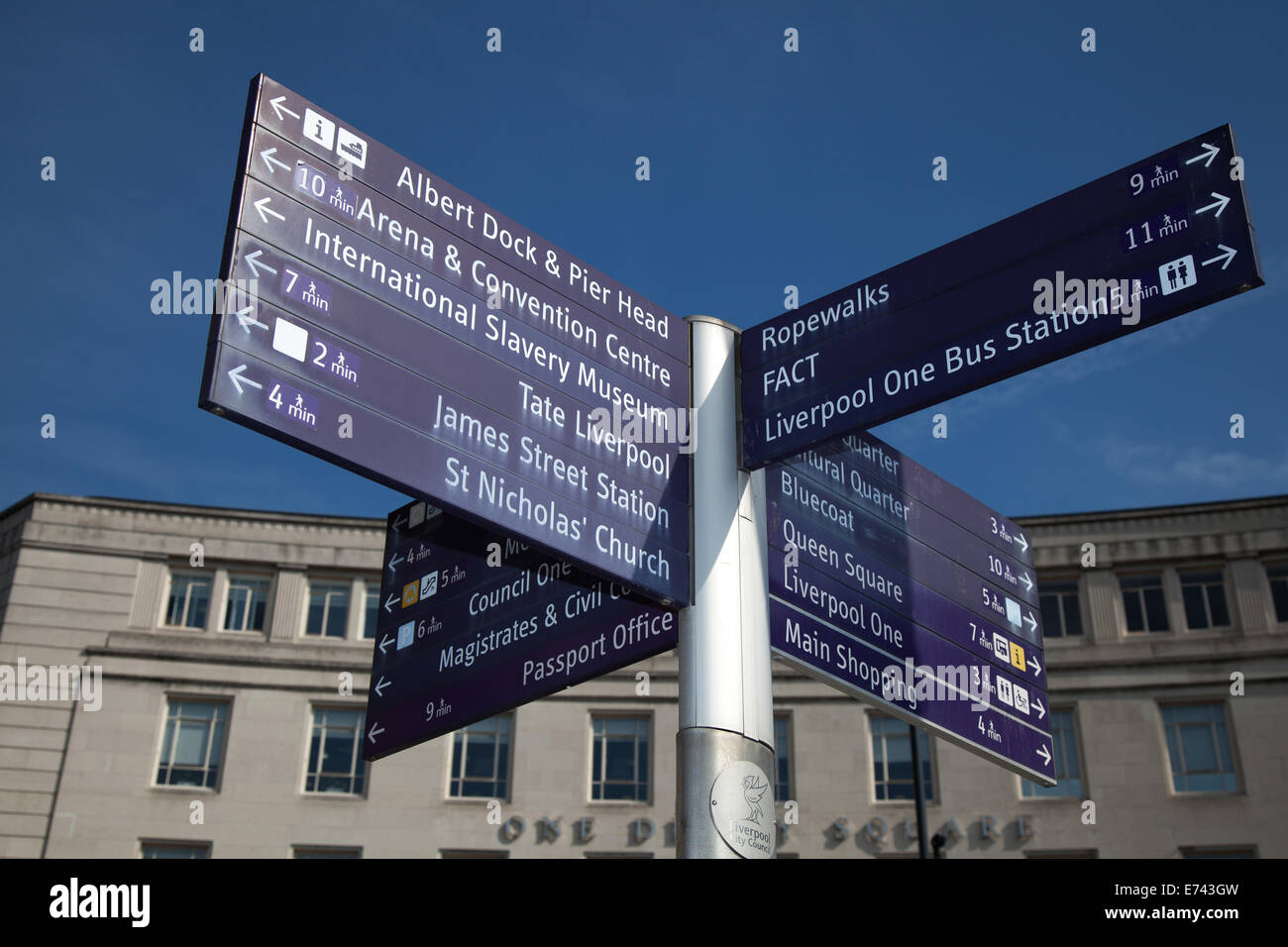 Sign signs tourist finger signs pointer indicate hi-res stock ...