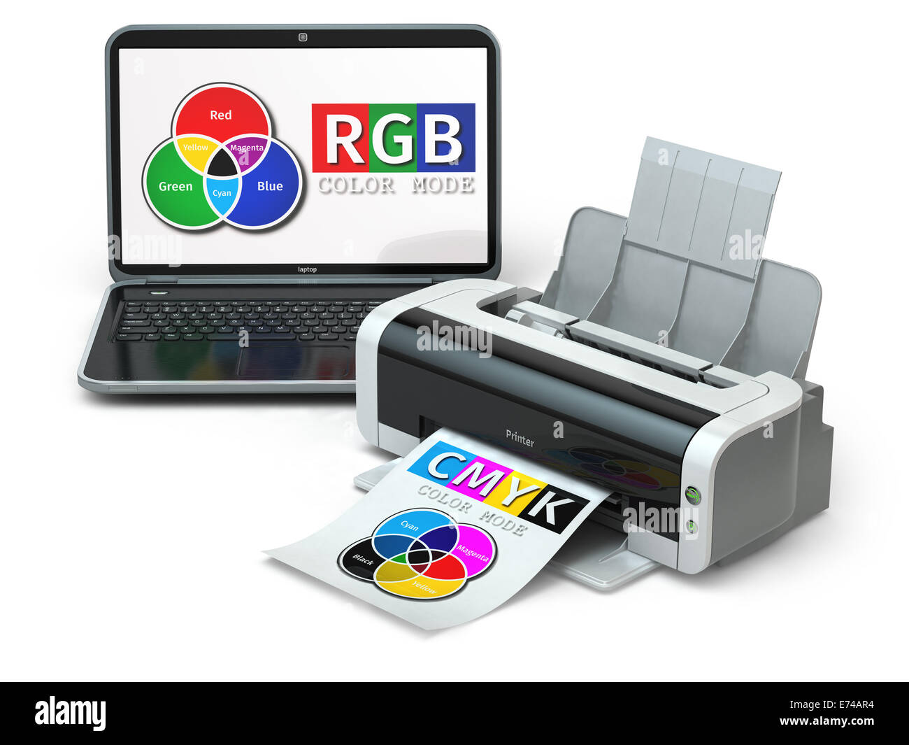CMYK and RGB color models. Laptop and printer. 3d Stock Photo - Alamy CMYK and RGB color models. Laptop and printer. 3d Stock Photo - Alamy