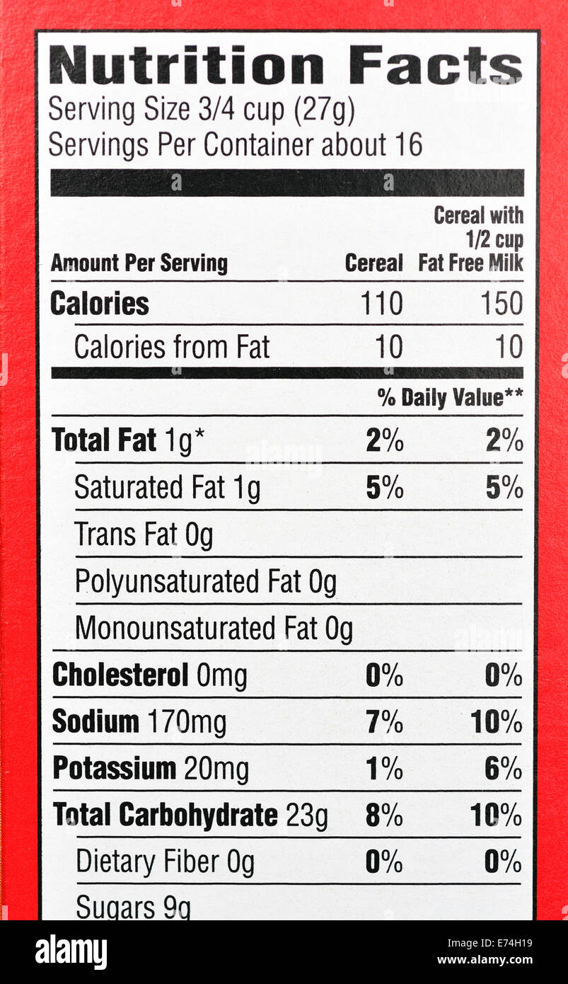 Nutrition facts hi-res stock photography and images - Alamy
