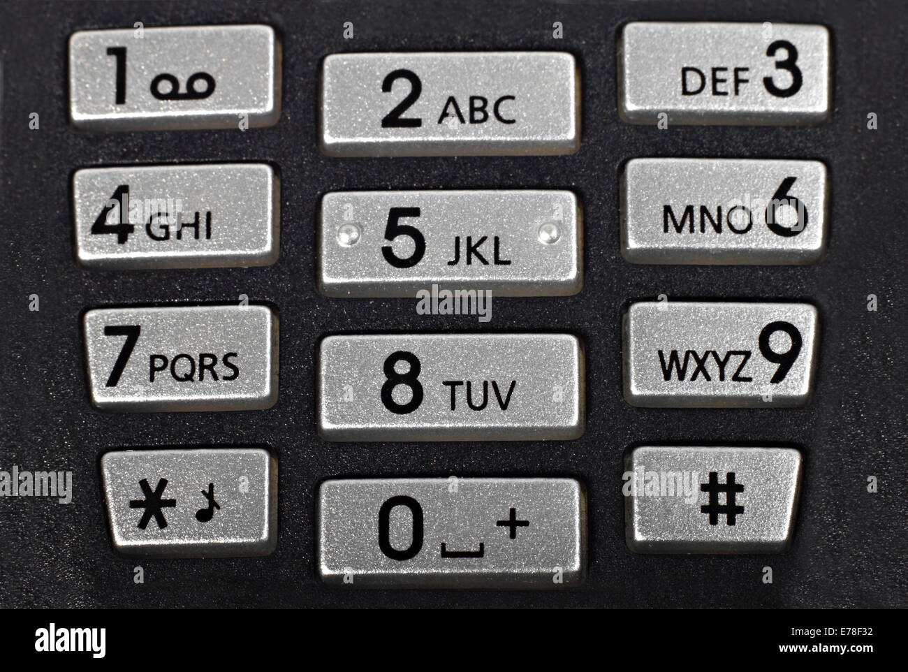 Numeric keyboard hi-res stock photography and images - Alamy