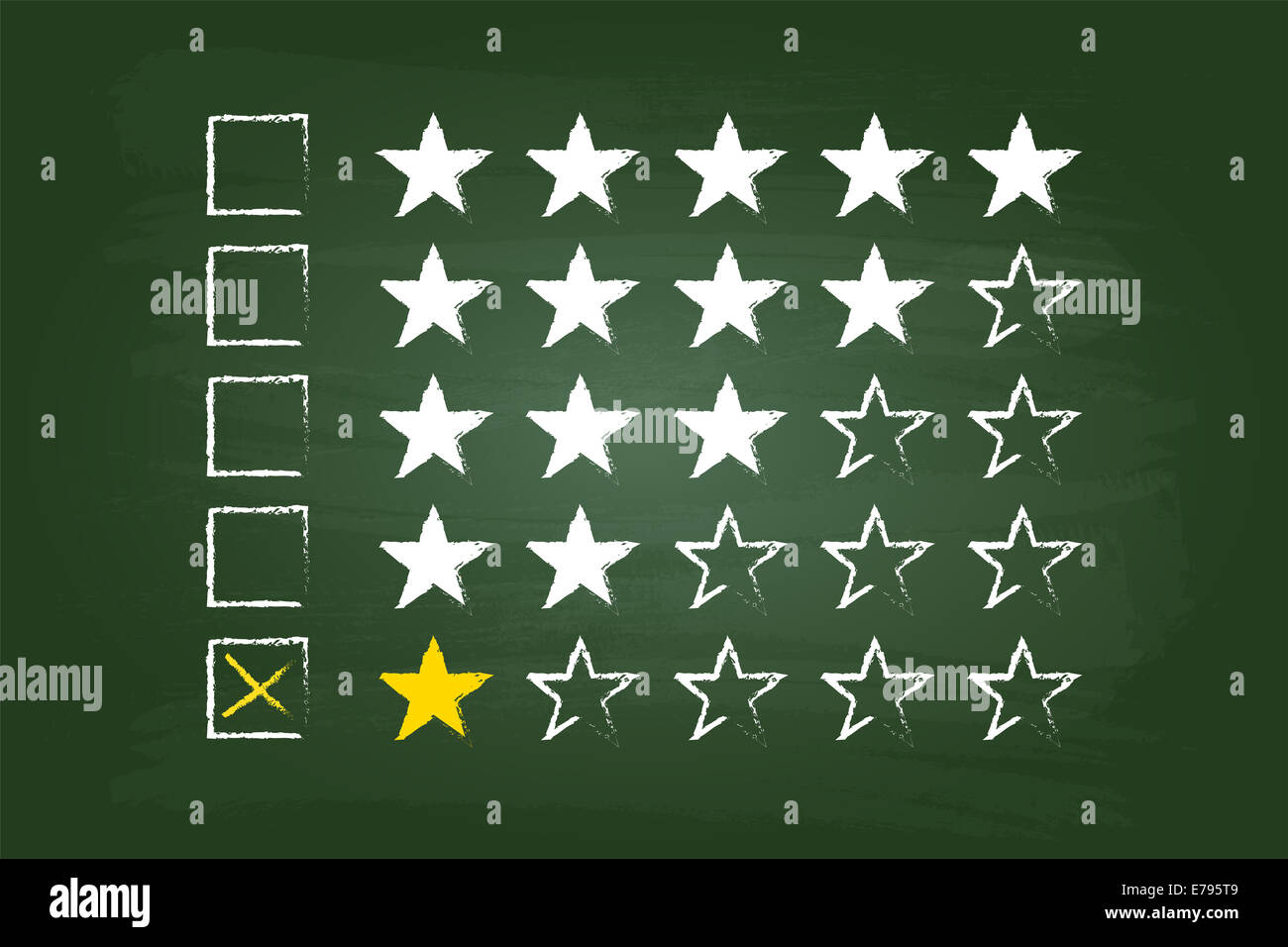 Five star review box hi-res stock photography and images - Alamy