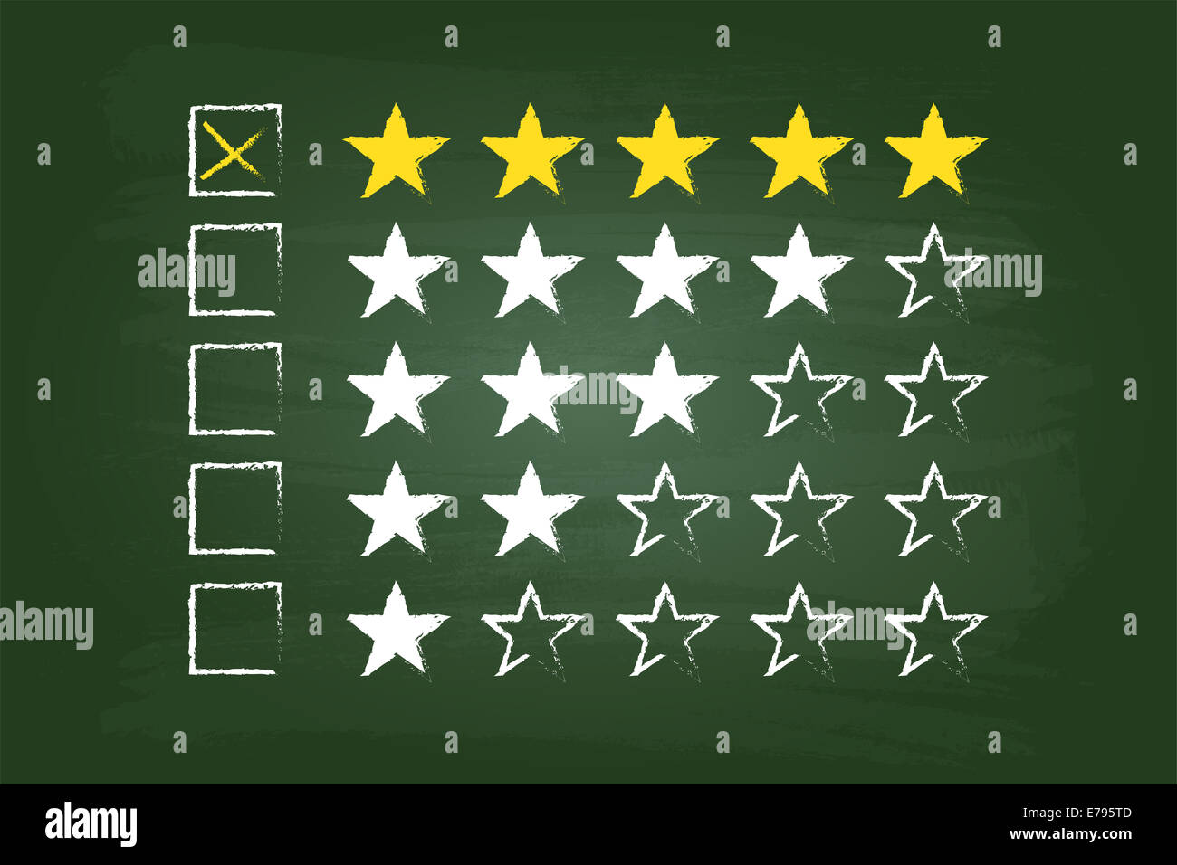 Five Star Rating Customer Feedback On Green Board Stock Photo - Alamy