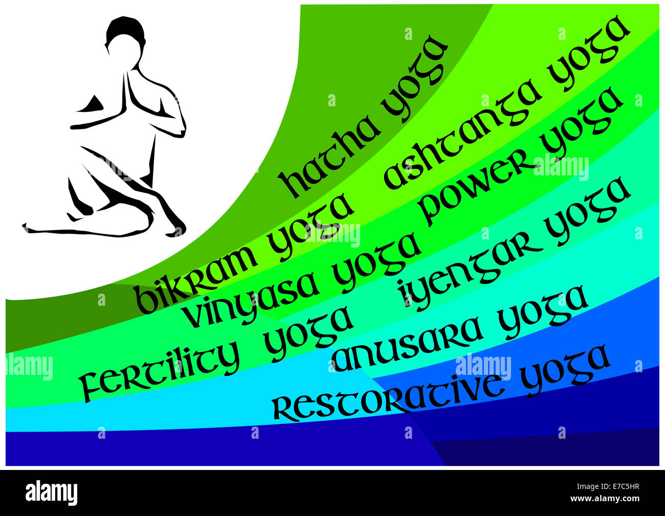 Yoga infographics hi-res stock photography and images - Alamy