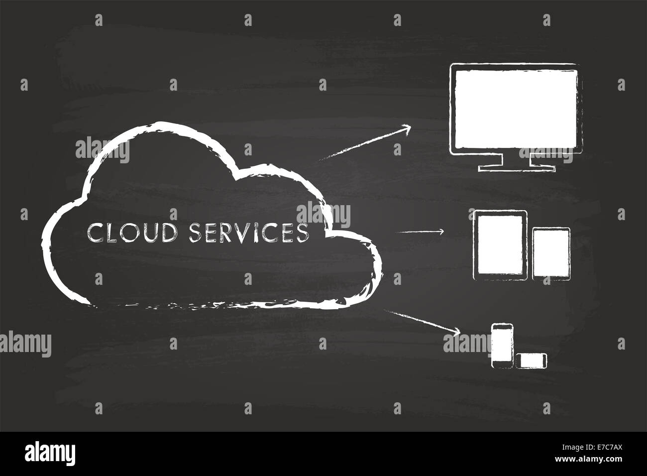 Cloud computing diagram ipad hi-res stock photography and images - Alamy