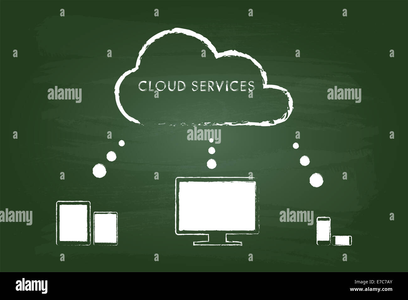 Cloud computing diagram ipad hi-res stock photography and images - Alamy