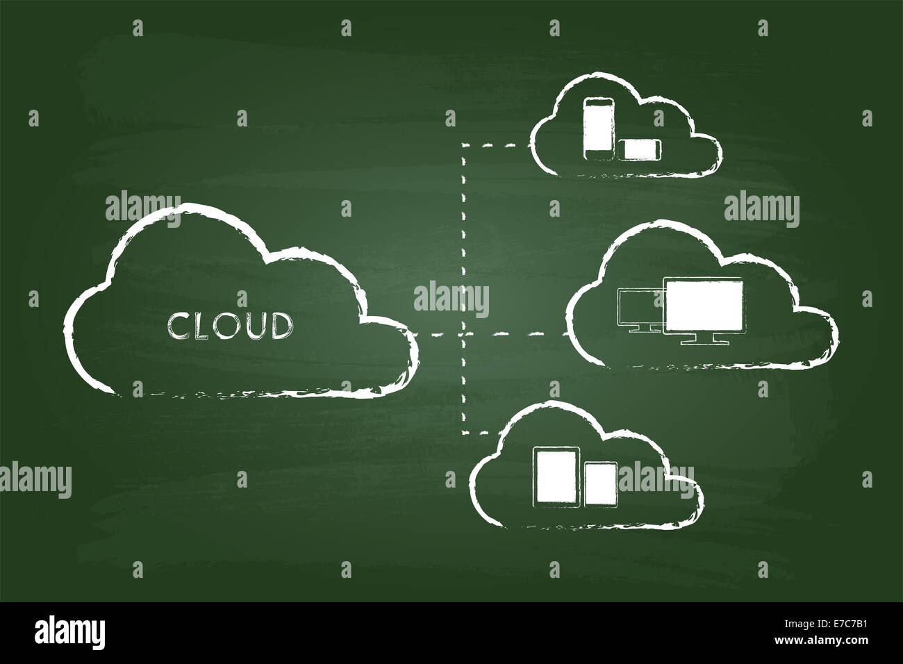 Cloud Computing Graphic On Green Board Stock Photo - Alamy