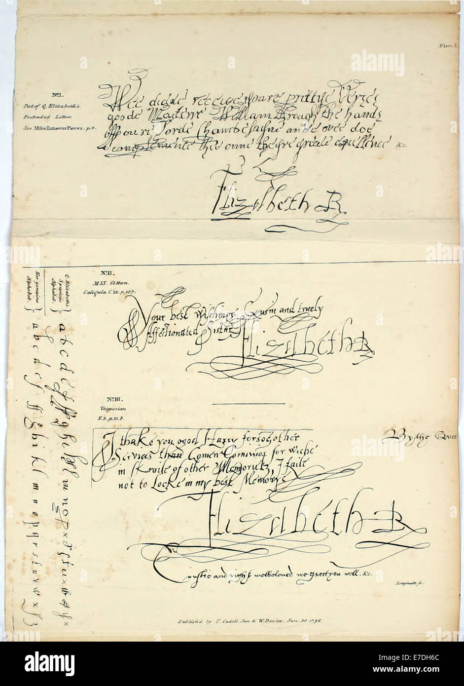 William shakespeare signature handwriting hi-res stock photography and ...