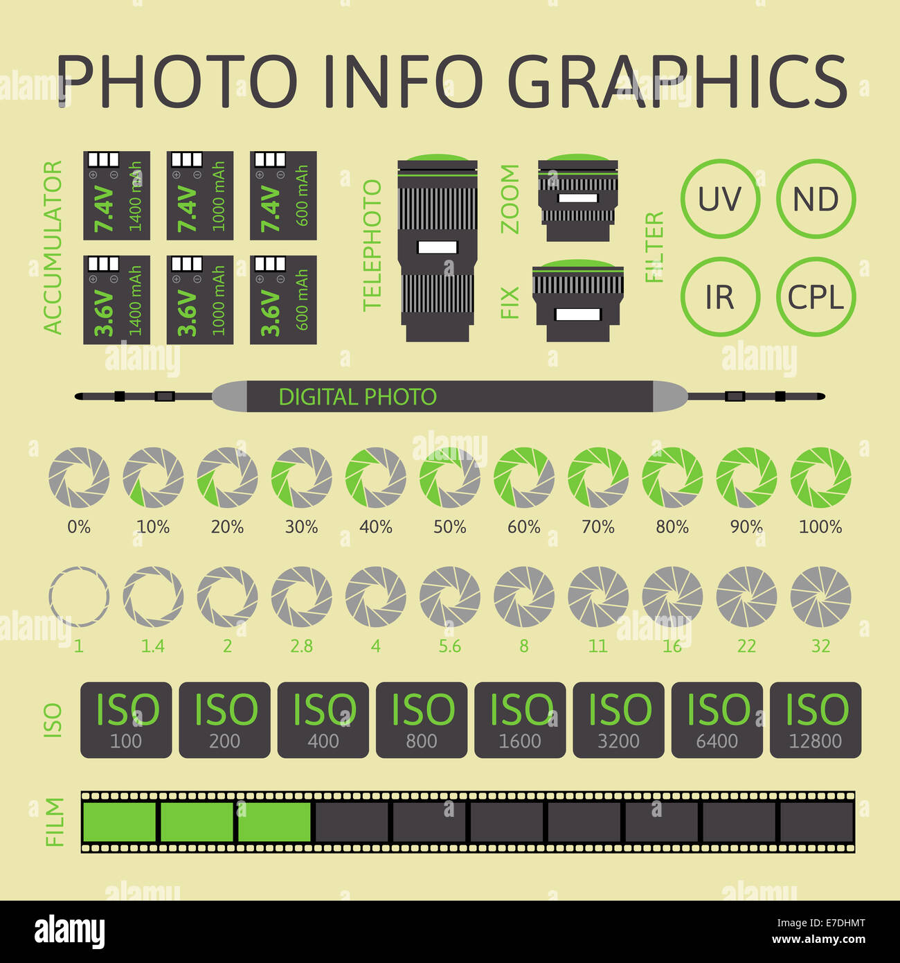 Infographics set hi-res stock photography and images - Alamy