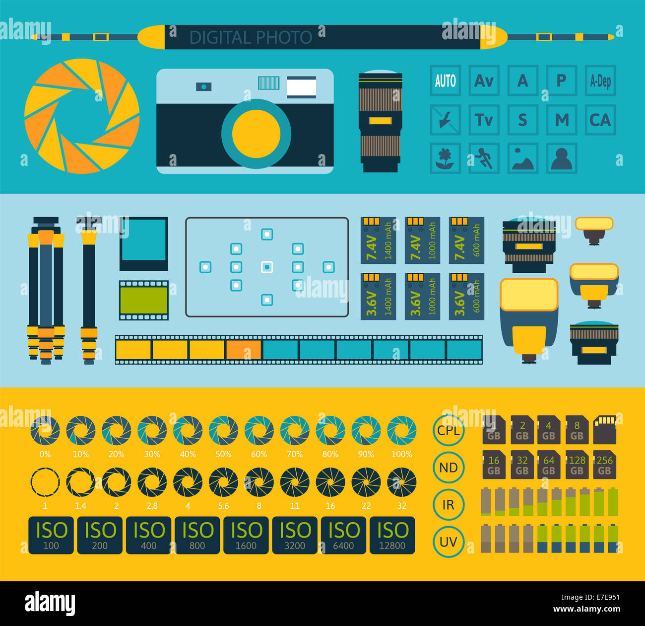 Photo infographics set, part one Stock Photo - Alamy
