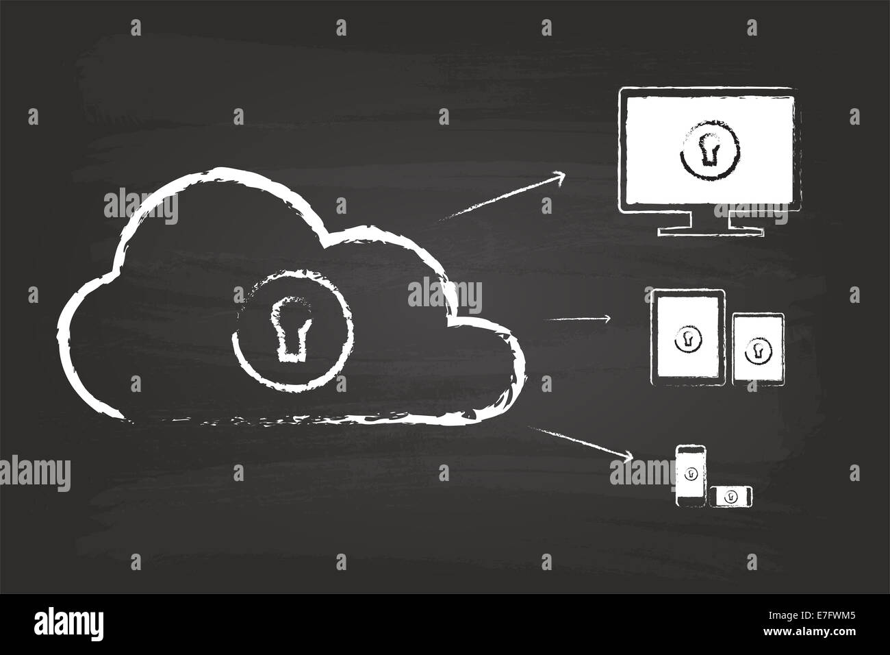 Cloud Security Diagram Sketch Concept On Blackboard Stock Photo - Alamy