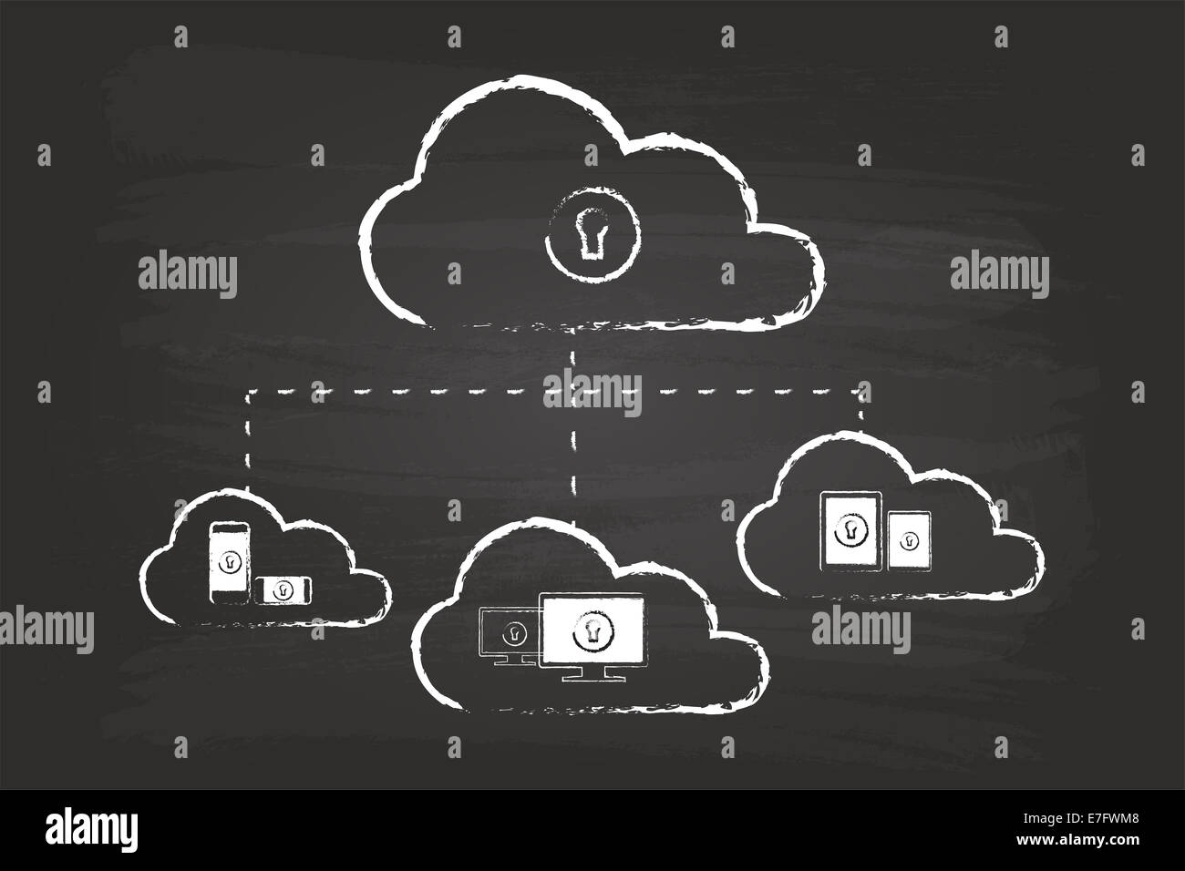 Cloud Security Diagram Sketch Concept On Blackboard Stock Photo - Alamy