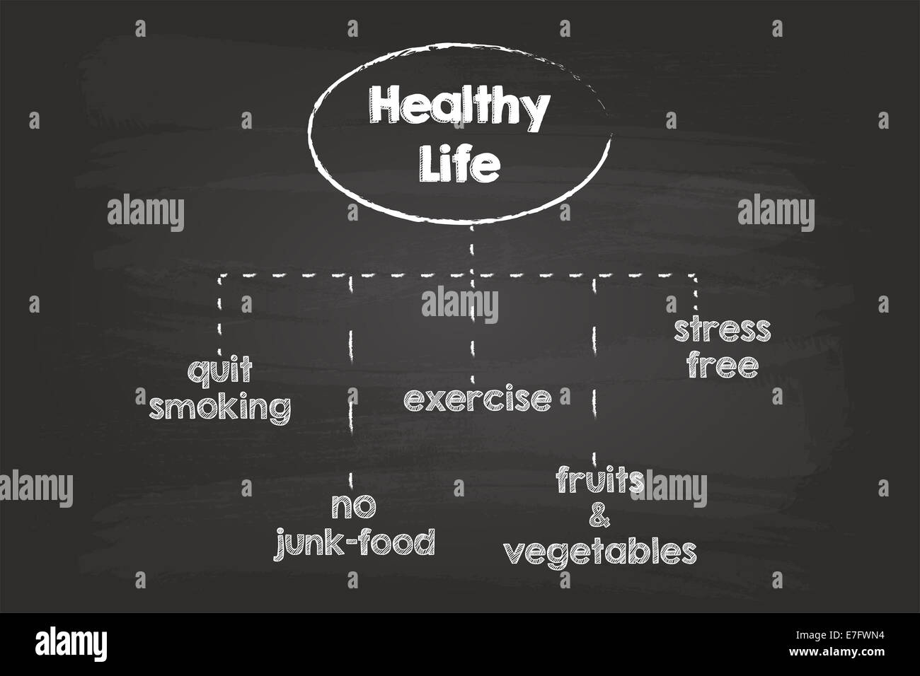 Healthy Lifestyle Chart Sketch On Blackboard Stock Photo - Alamy
