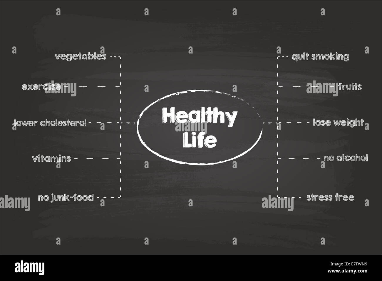 Healthy Lifestyle Chart Sketch On Blackboard Stock Photo - Alamy