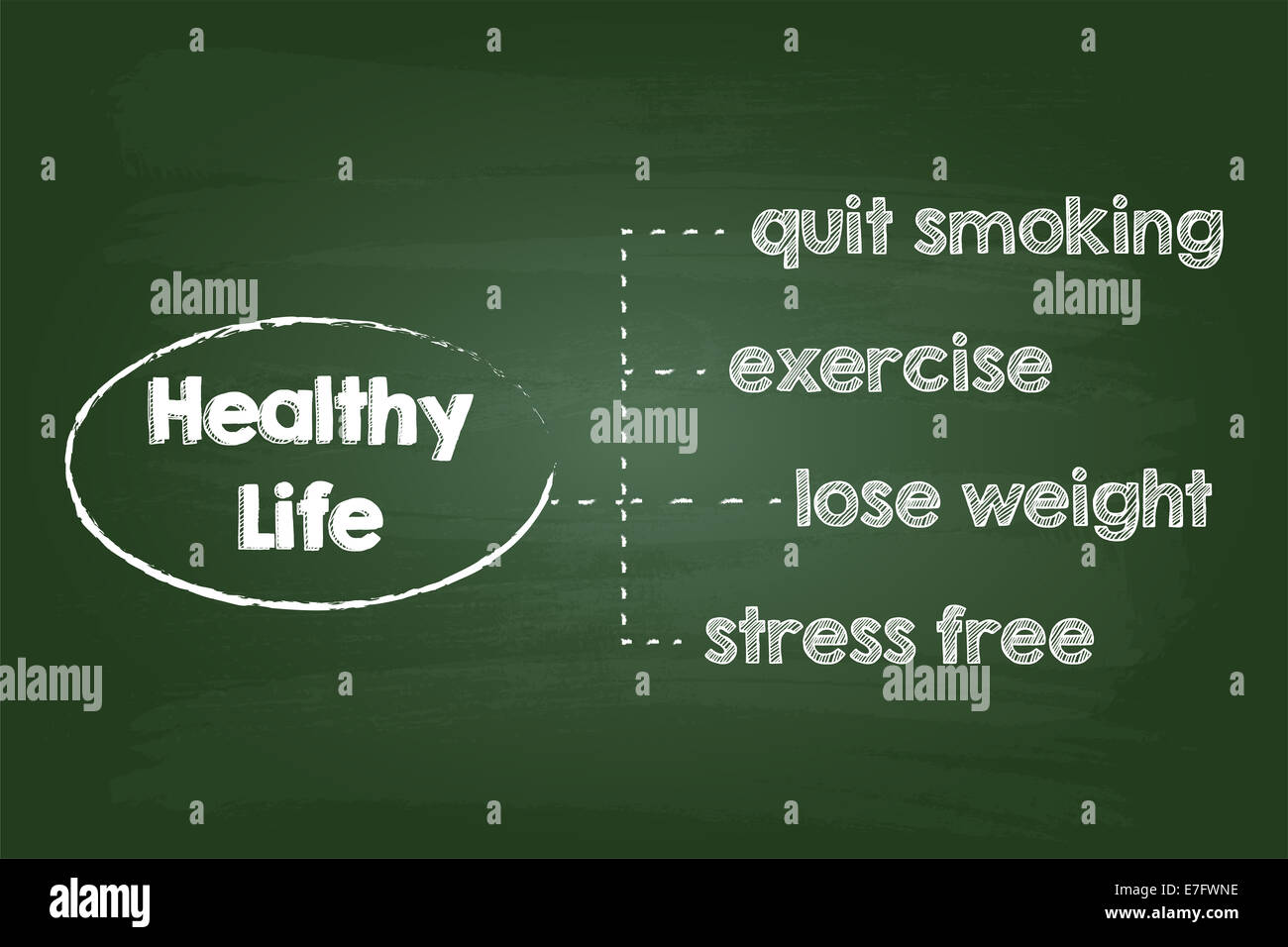 Healthy Lifestyle Chart Sketch On Blackboard Stock Photo - Alamy